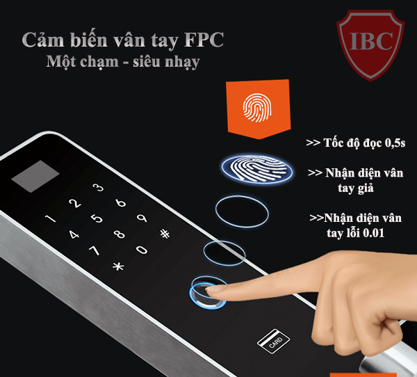 cảm biến vân tay FPC - Gifyu
